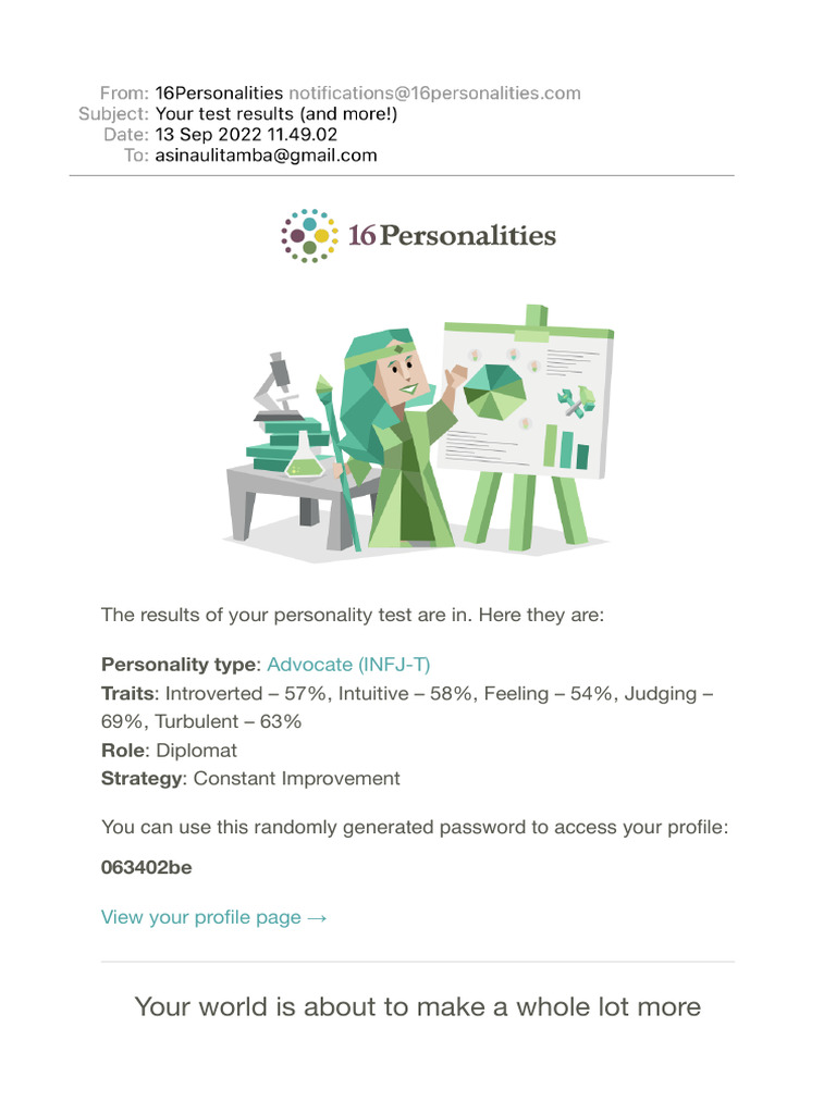 Your Test Results (And More!) | PDF | Personality Type | Social Psychology