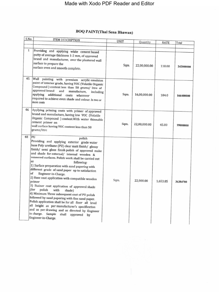 BOQ Paint-2 | PDF