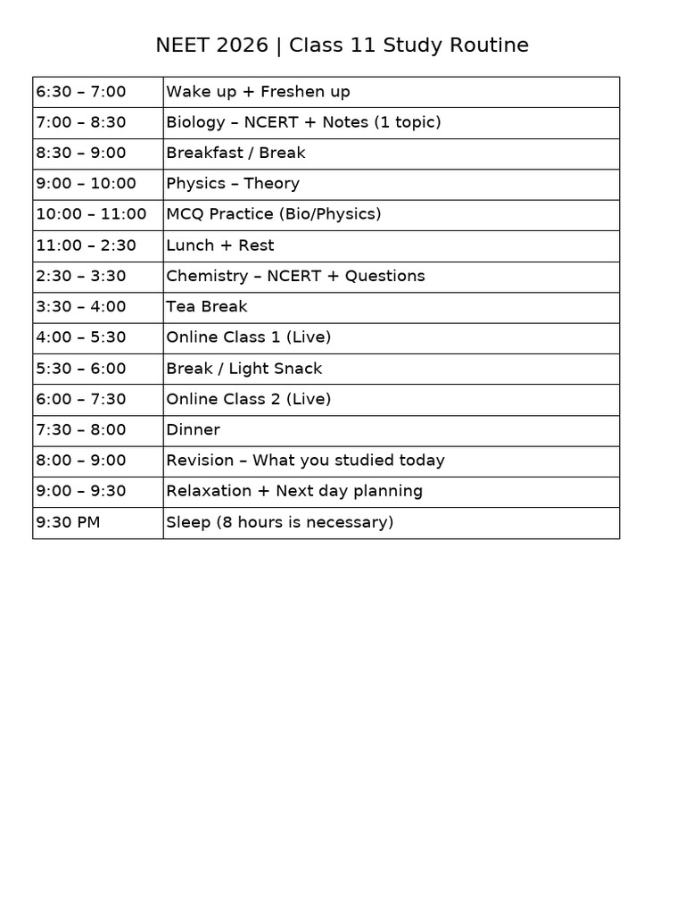 NEET 2026 Study Routine English Final | PDF