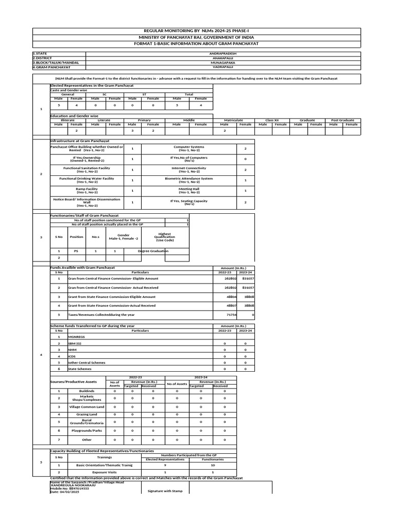Basic Information of Gram Panchayat-1 | PDF | Economies | Government Of India