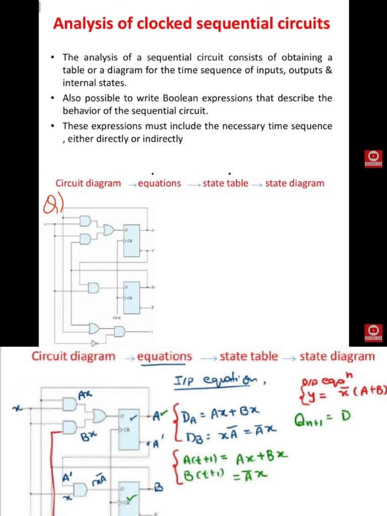 De Unit 4 | PDF