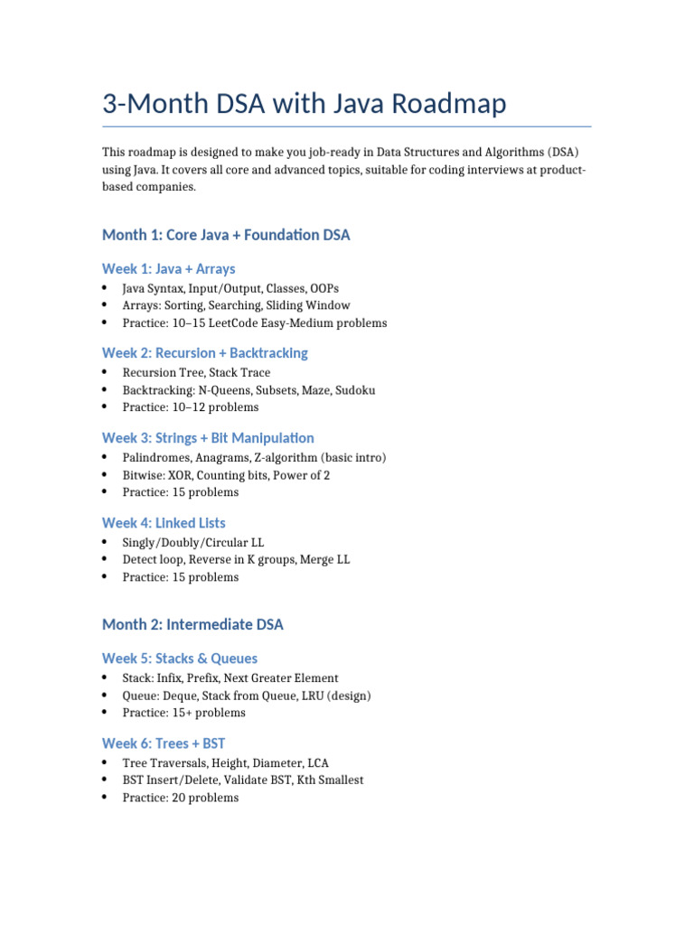 3-Month DSA With Java Roadmap | PDF