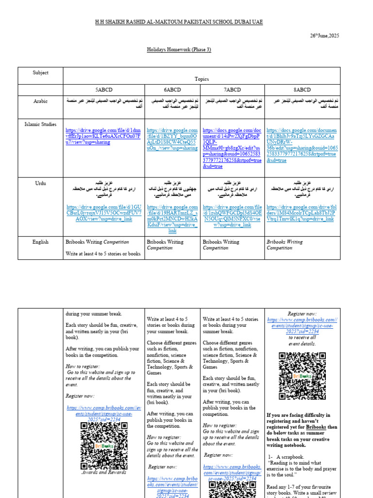 (Phase 3) Holidays Homework (July To August) 2025 | PDF | Python (Programming Language) | Computing