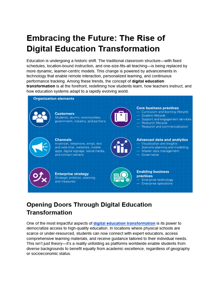 Digital Education Transformation Trends | PDF | Learning | Mentorship