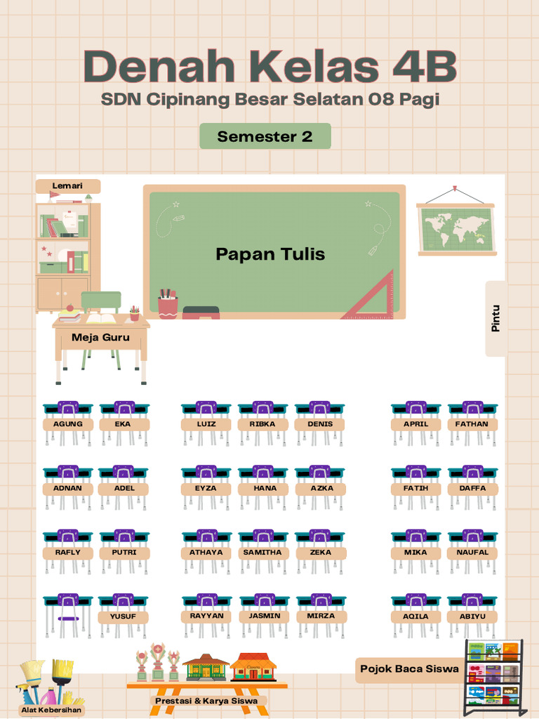 Denah Kelas 4B | PDF