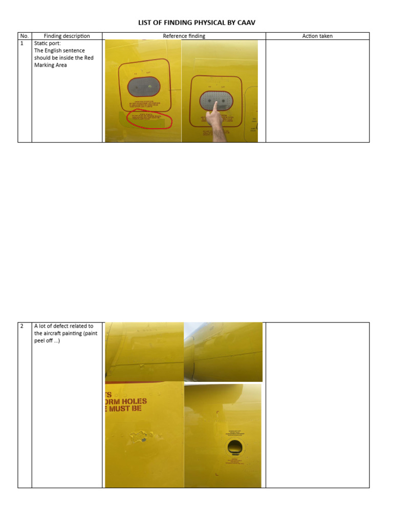 CAAV Aircraft Physical Findings List | PDF