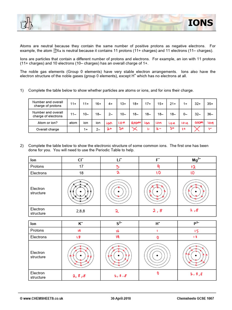Ekaterina Khruslova Year 11 - Chemsheets-GCSE-1007-Ions | PDF | Ion ...