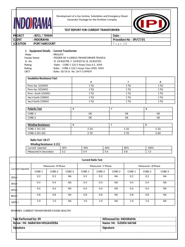 Current Transformer Test Report | PDF | Transformer | Electromagnetism