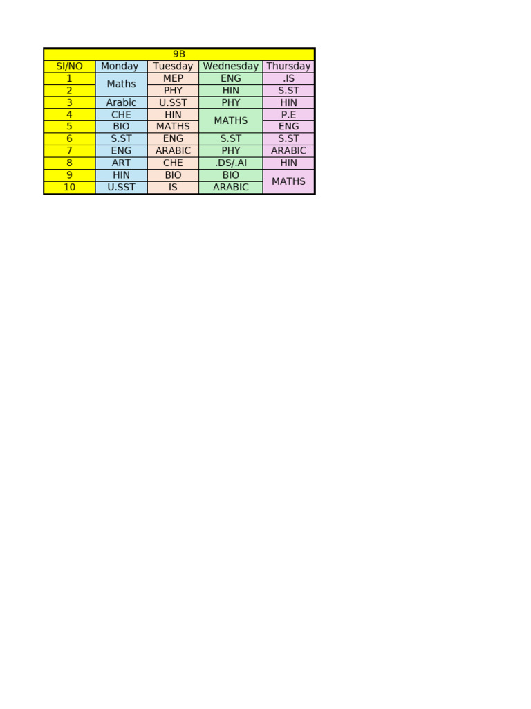 Grade 9 Weekly Timetable | PDF