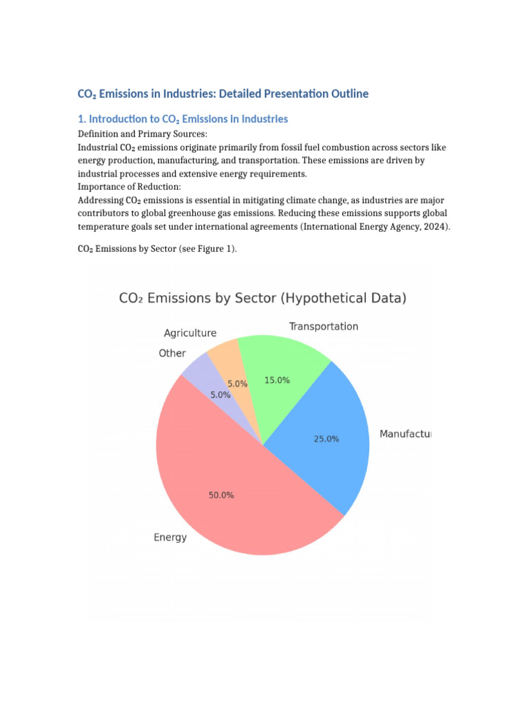 CO2 Emissions Presentation With Graphs and Citations | PDF | Climate ...