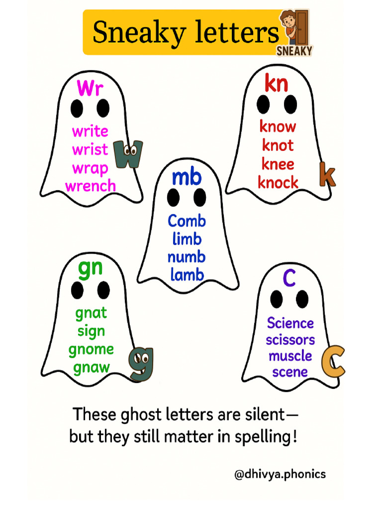 Ghost Letters | PDF