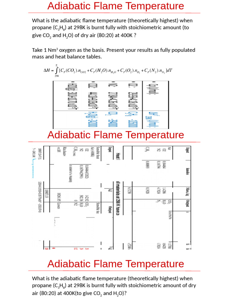 Adiabatic Flame Temperature | PDF