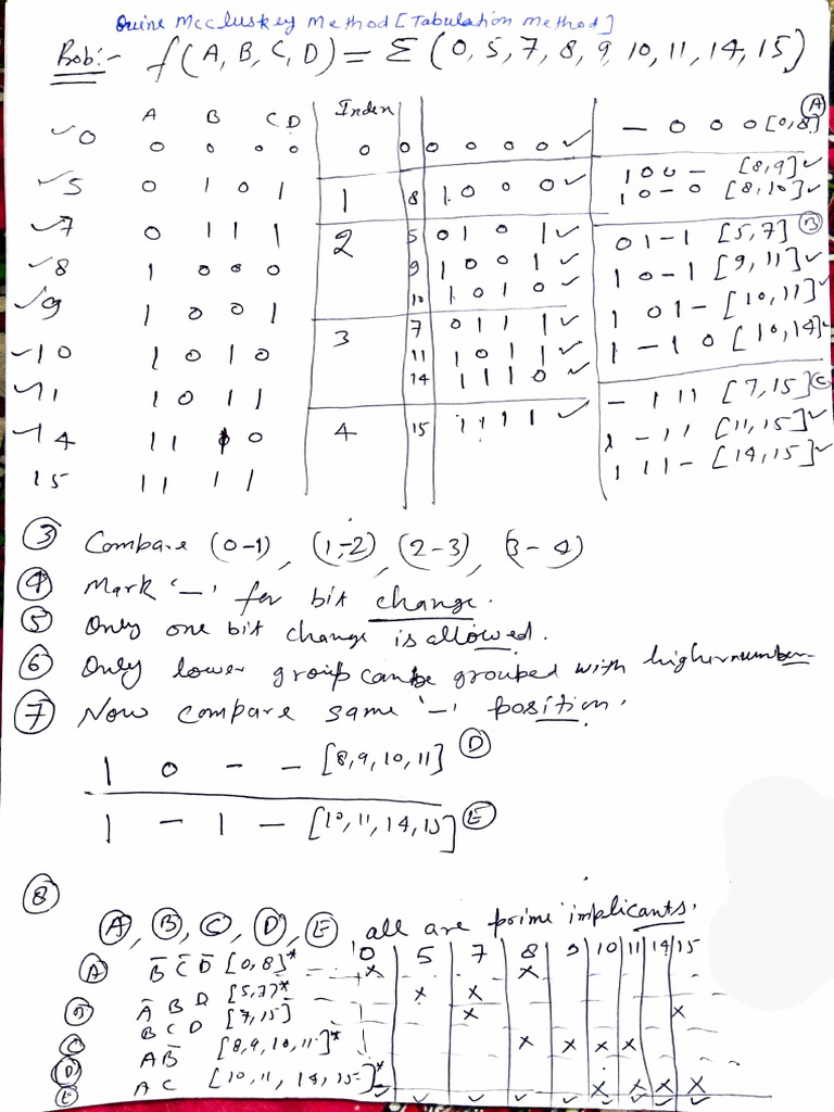 Tabulation Method | PDF