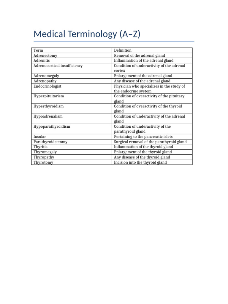 Medical Terminology A To Z | PDF