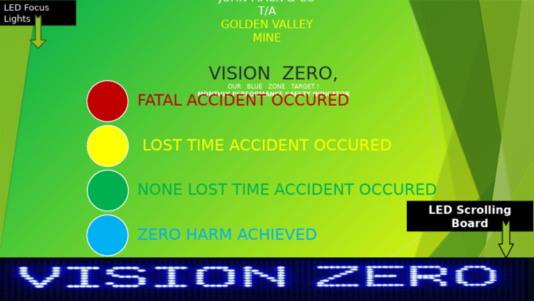 Vision Zero | PDF