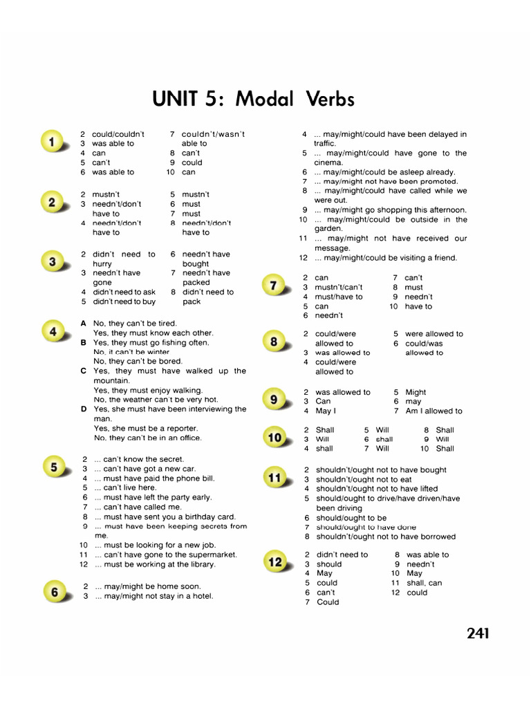 Modals Key | PDF