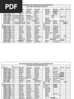 2025 General Time Table Updated | PDF