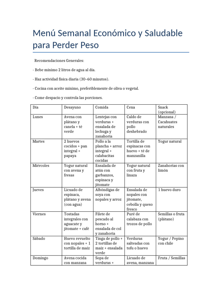 Menú Semanal Saludable para Bajar Peso | PDF | ensalada | Cocina