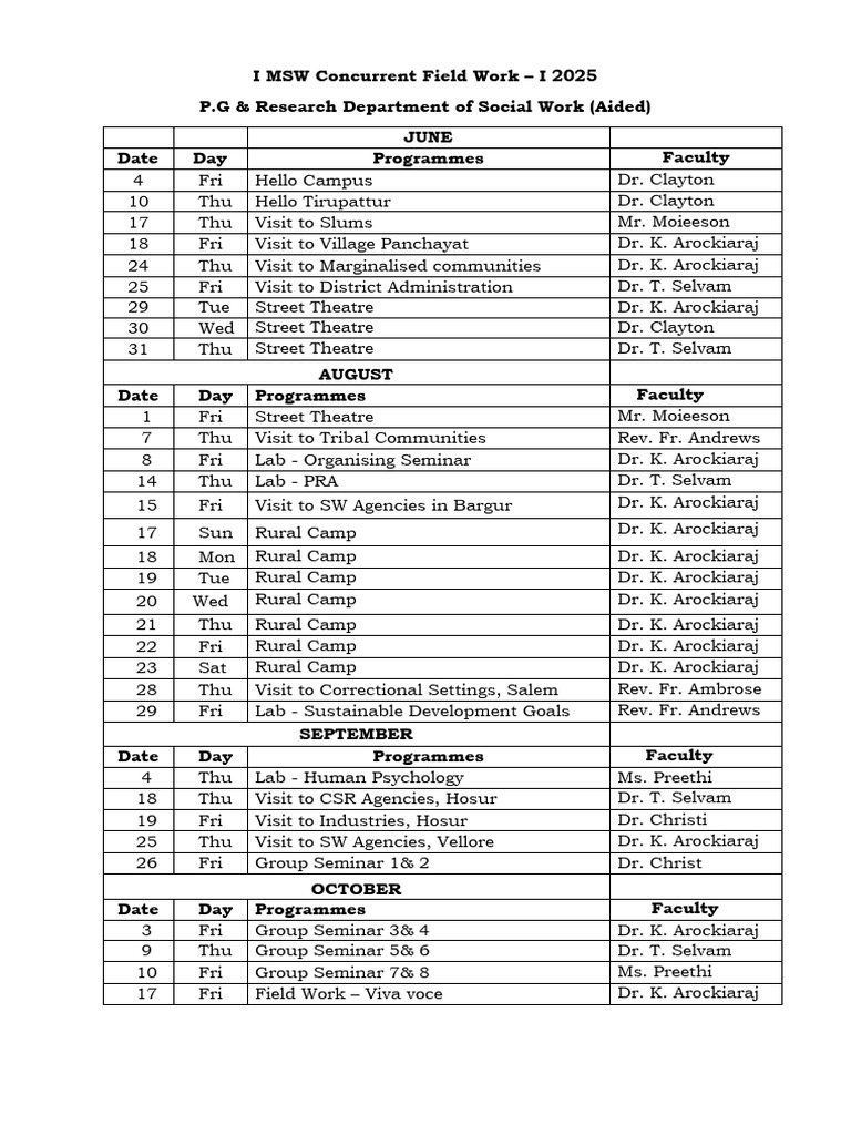 MSW Concurrent Field Work Schedule 2025 | PDF