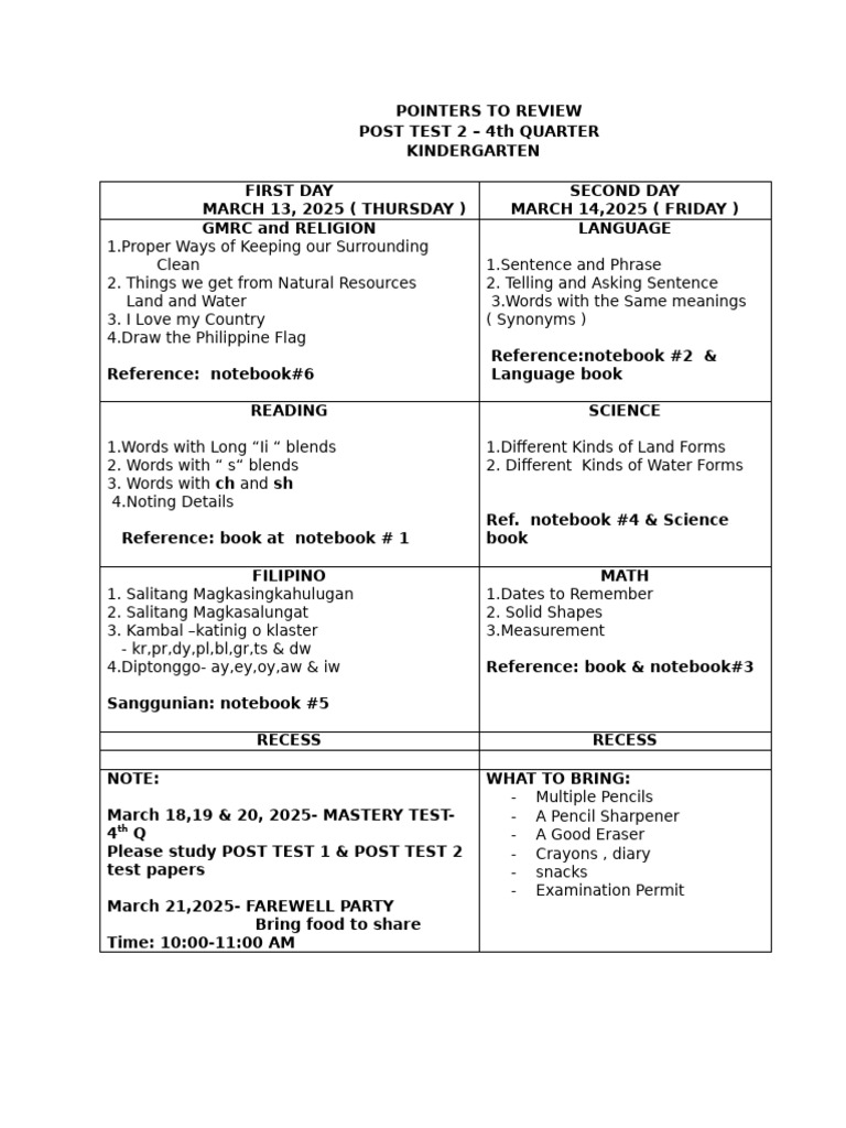 Kindergarten Post Test Review Guide | PDF