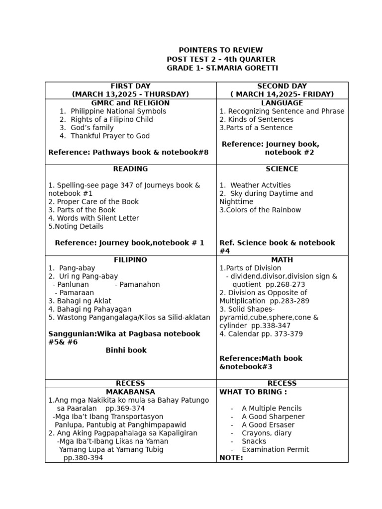 Grade 1 GMRC Review Pointers | PDF