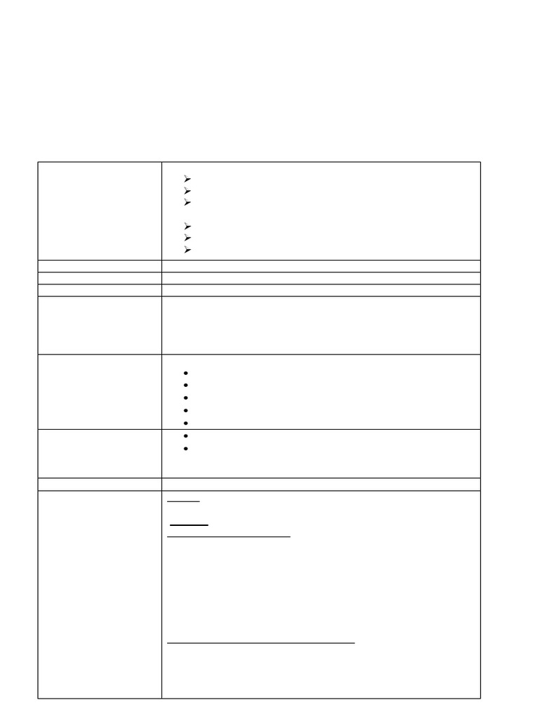 Algebraic and Simple Equations Grade 7 3rd - 18th July | PDF ...