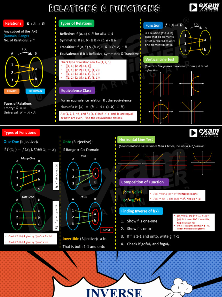 Class 12 Maths: Relations & Functions | PDF | Function (Mathematics ...