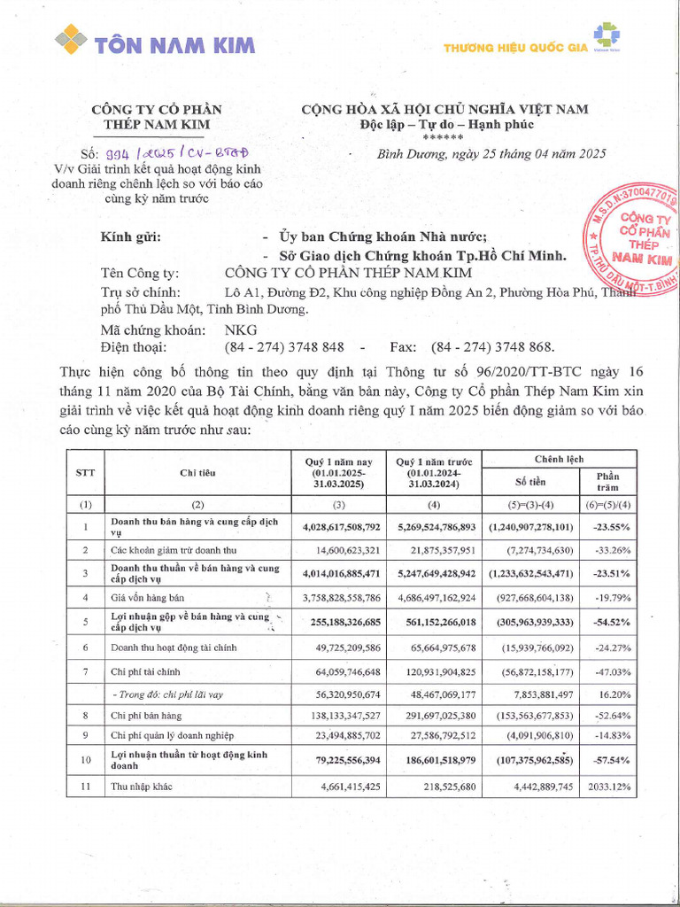 NKG Giai Trinh Chenh Lech KQKD Rieng Quy 1 Nam 2025 So Voi Cung Ky Nam Truoc Cks | PDF
