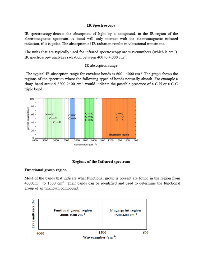 IR Spectros | PDF | Infrared Spectroscopy | Absorption Spectroscopy