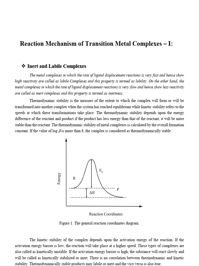 Reaction Mechanism of TM Complexes I | PDF | Coordination Complex ...