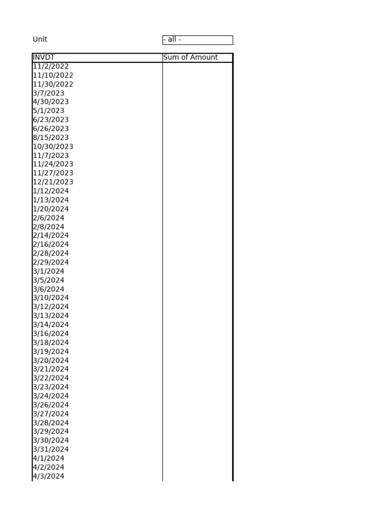 Purchase Register | PDF