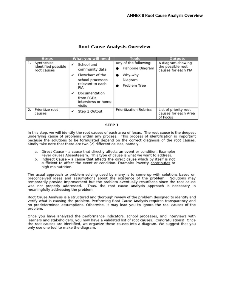 Root Cause Analysis Steps and Tools | PDF | Cognitive Science | Cognition