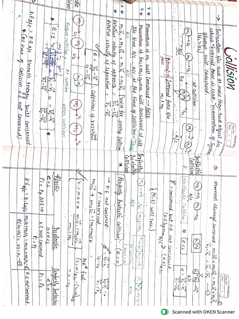 Collision 2k24 | PDF