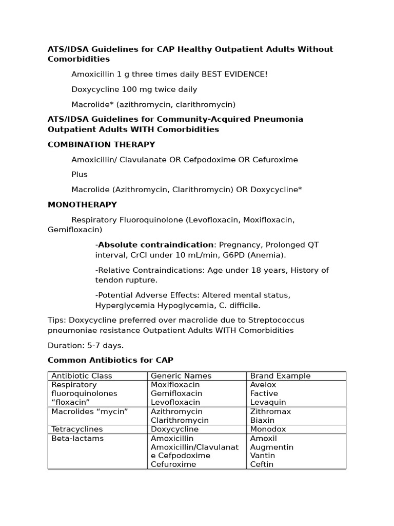 ATS/IDSA Guidelines For CAP Healthy Outpatient Adults Without ...