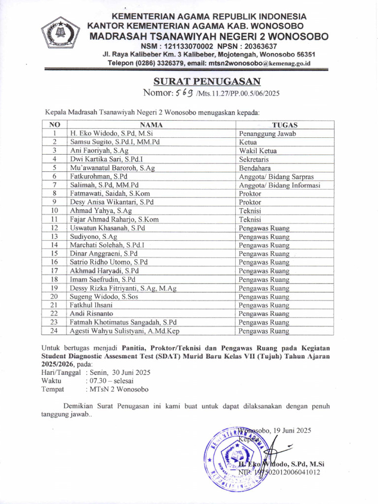 Penugasan Panitia SDAT | PDF