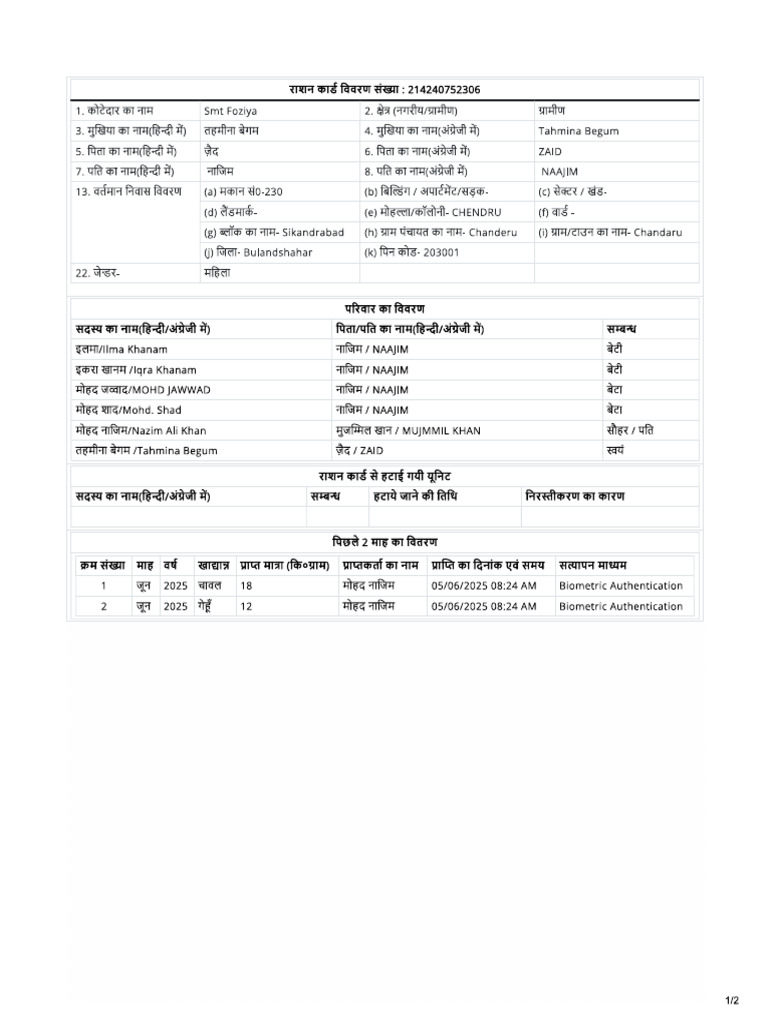 E - Rashan Card | PDF