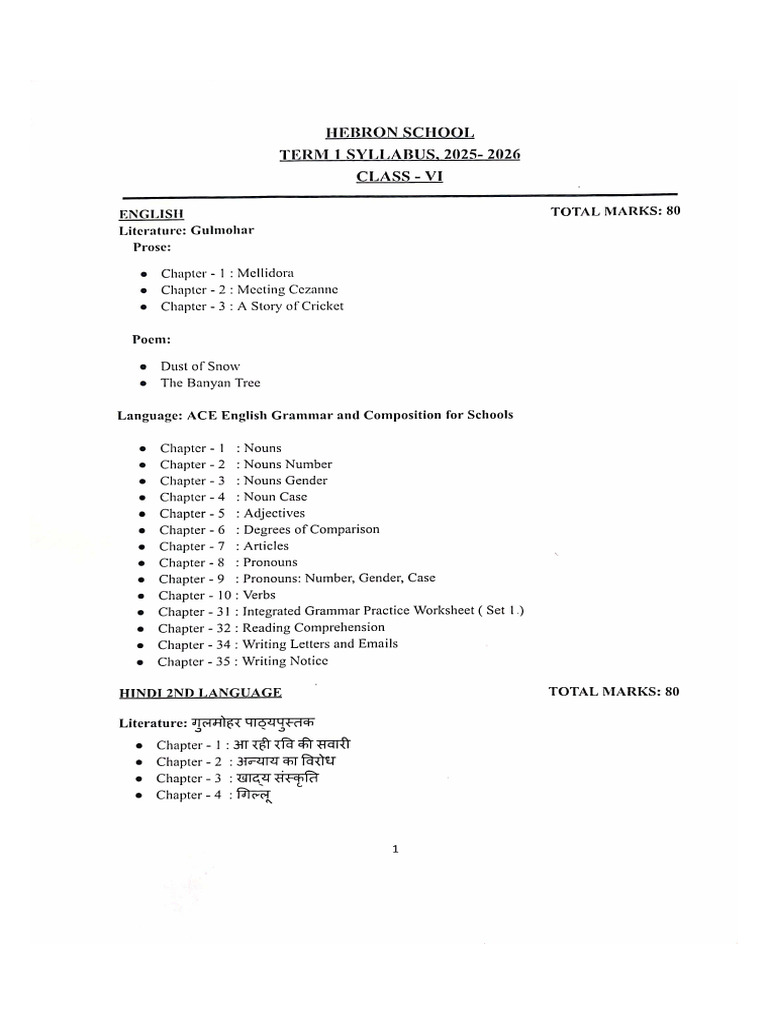 Term1 Syllabus - Class Vi | PDF