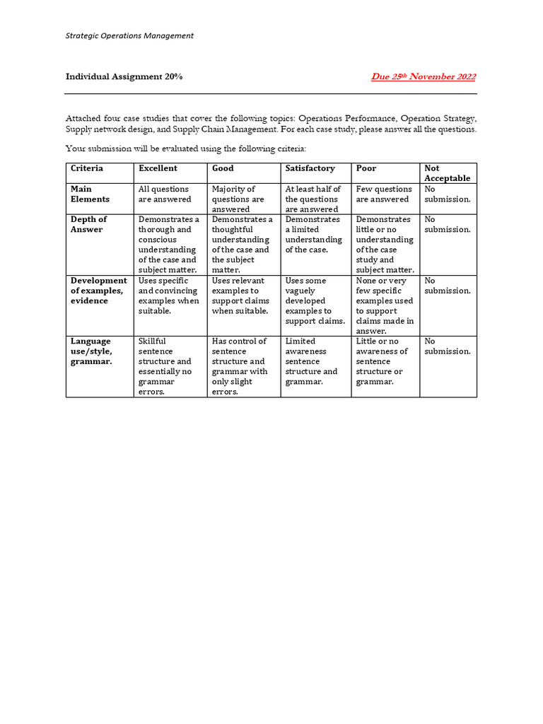 Assignment 1 - Individual Assignment - Case Studies | PDF | Gliding ...