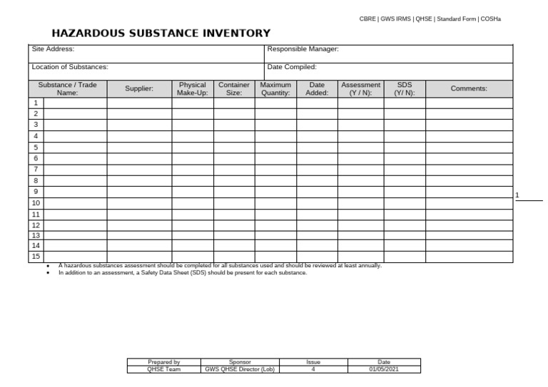 Hazardous Substances Inventory (COSHa) | PDF