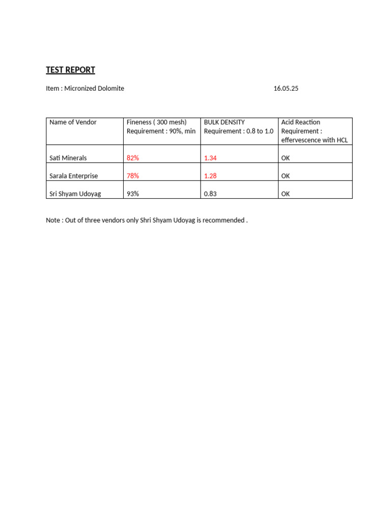 Test Report 1 | PDF