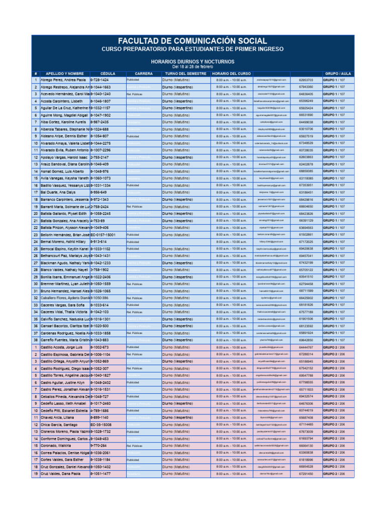 Horarios - Cursos Preparatorios 2025 | PDF