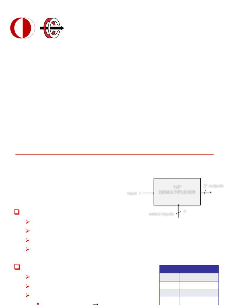 EE348 Chapter4 3 Combinational Logic3 2024-25-2 | PDF | Electronic Design | Physical Layer Protocols