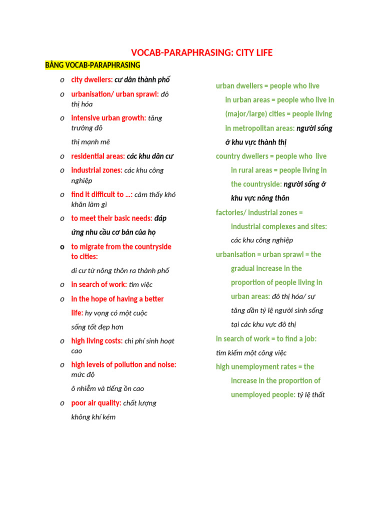 Vocab para City Life | PDF
