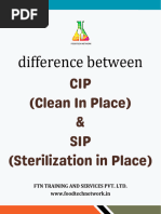 Filter Replacement Log | PDF | Filtration