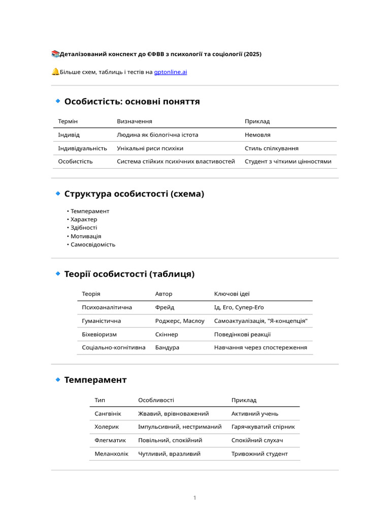 Personality Notes | PDF