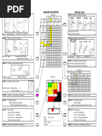 Método Rula: Avaliação Postural Detalhada | PDF