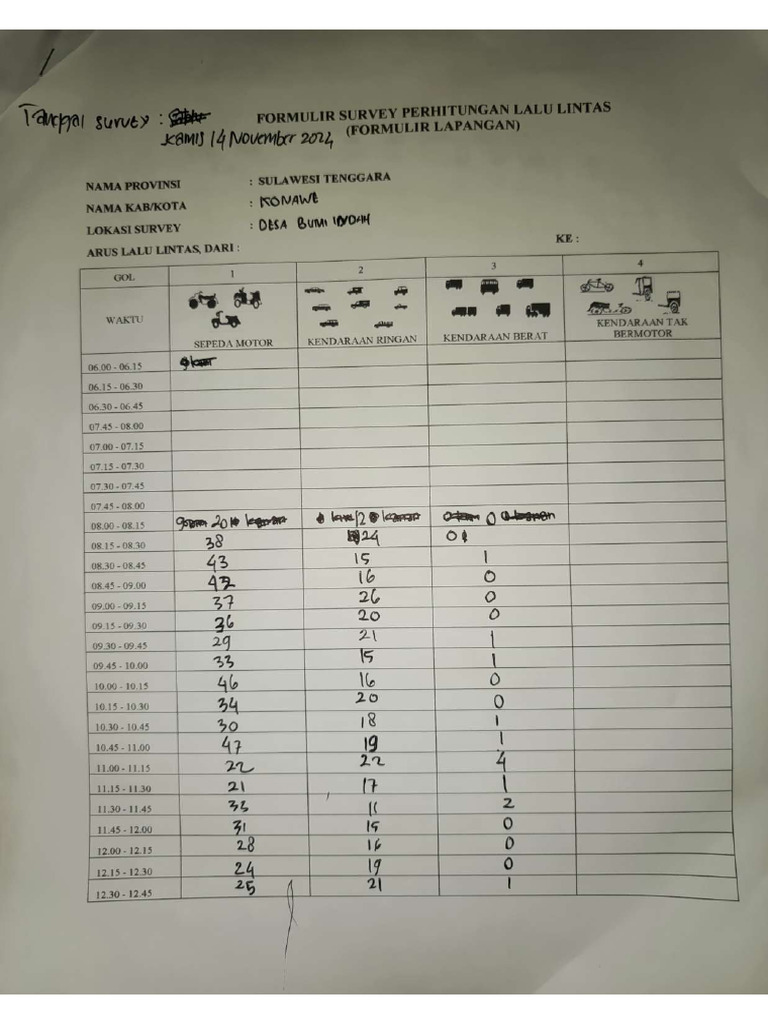Blanko Data Kamis 14 November 2024 | PDF