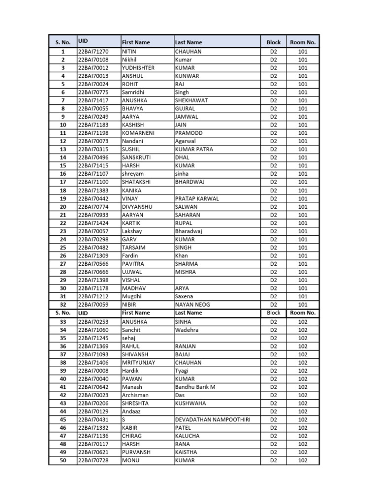 Post Assessment Test Seating Plan 12-7-2025 | PDF