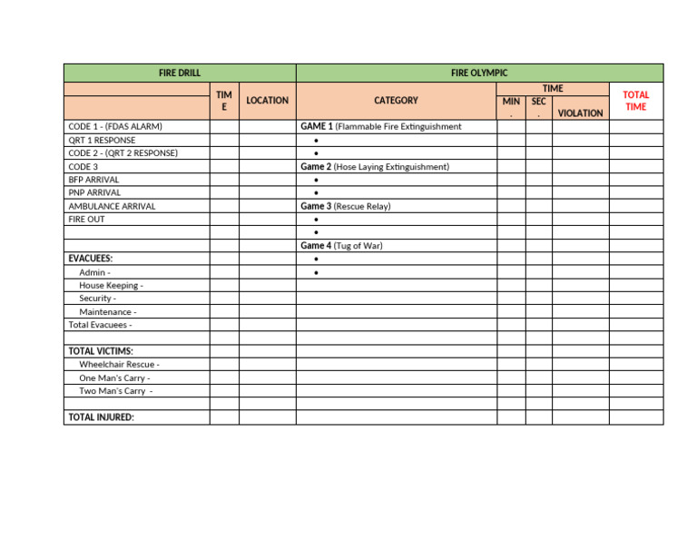 Fire Drill Scoreboard | PDF