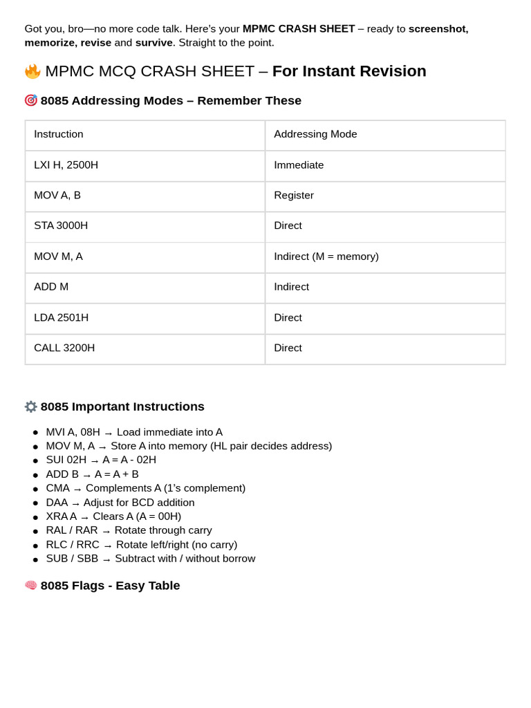 Got You, Bro-No More Code Talk. Here's Your MPMC CRASH SHEET - Ready To Screenshot, Memorize ...